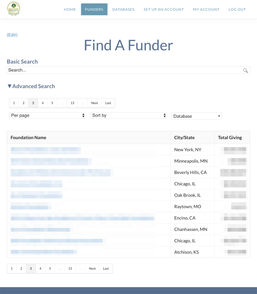 Access Philanthropy Gets a Brilliant WordPress Web Productivity Solution - LuminFire
