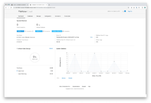The New FileMaker Cloud Has Arrived! - LuminFire