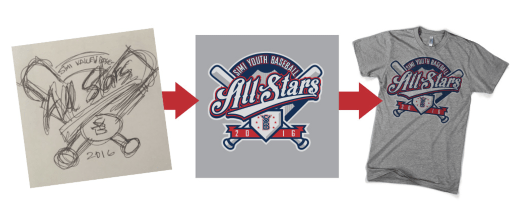 Impact Shirts Gets Tech Improvements to Support Remote Business - LuminFire