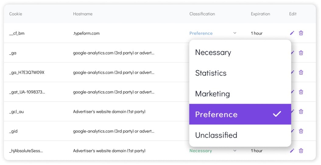 Compliance with Global Privacy Regulations - LuminFire